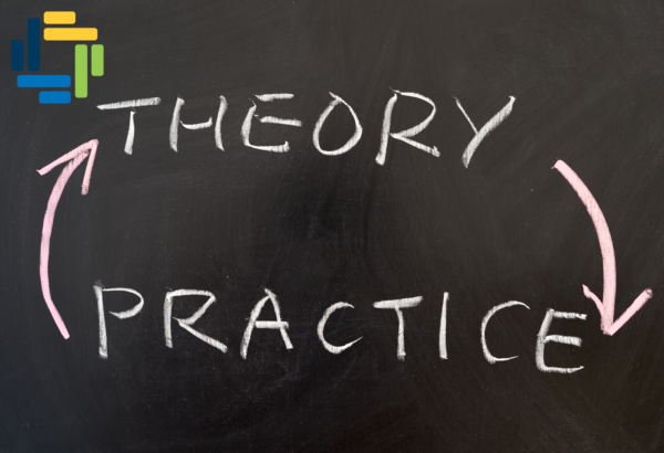 NSCSW | Ethical Decision Making Tool