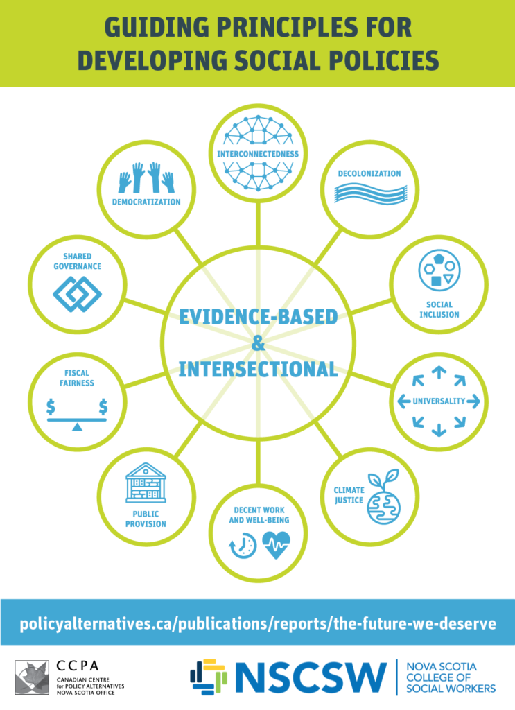NSCSW | Social Policy Framework